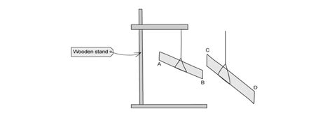 Static Electricity AQA GCSE Physics Exam Questions