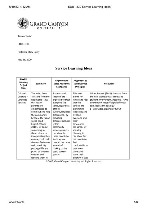 Solution Edu 330 Service Learning Ideas Studypool