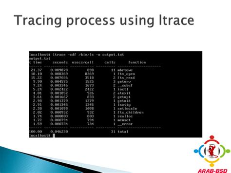 Lecture 6 Kernel Debugging Ports Development Pdf