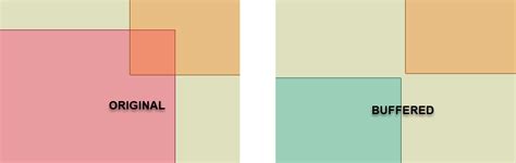 Spatial Join Fme Spatialrelator Transformer Settings Geographic Information Systems Stack