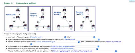 Solved Chapter 4 Broadcast And Multicast R1 R1 R1 R1