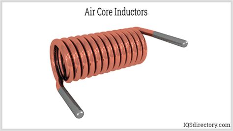 Inductors And Inductor Coils Basic Principles Types Inductance And