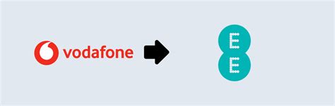 Switch From Vodafone To Ee And Keep Your Number Using A Pac Code Uk