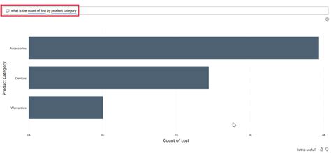 power bi 的区域销售示例：浏览教程 power bi microsoft learn