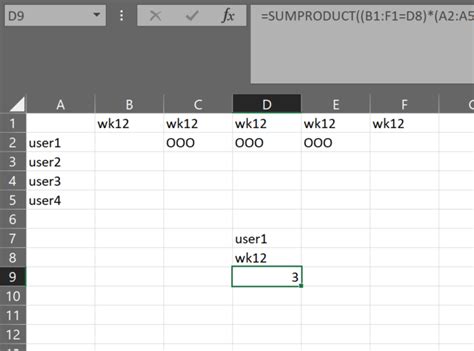 Excel Formula Countif Multiple Lookup Vertical Horizontal Stack Overflow