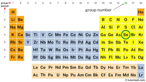 Selenium Valence Electrons Learnool