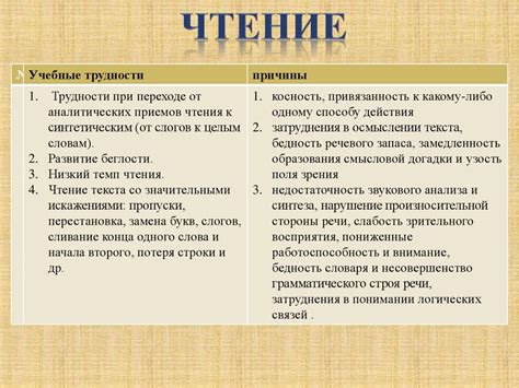 Особенности учебной деятельности у детей с умственной отсталостью интеллектуальными нарушениями