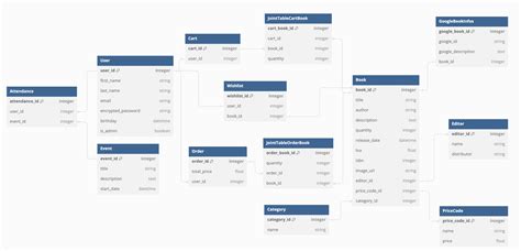 GitHub Akatsuki75019 MCBD