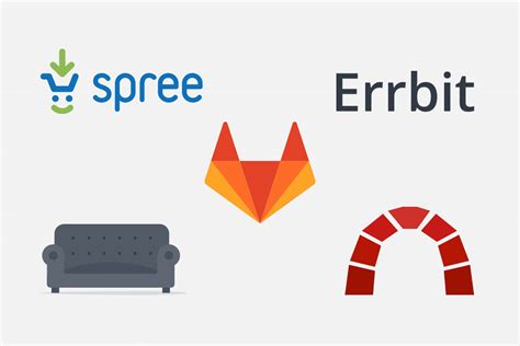 5 Open Source Ror Apps To Make Your Development Easier — Rubyroid Labs