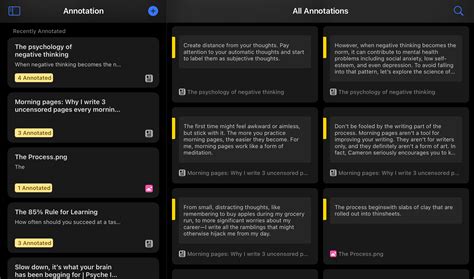 Annotation Cubox Support