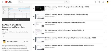 Sap Hana 20 Editions 2018 By The Sap Hana Aca Sap Community