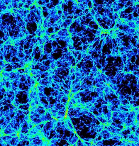 Large Scale Structure Formation