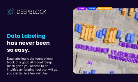 Deep Block Alternatives And Similar Sites And Apps Alternativeto