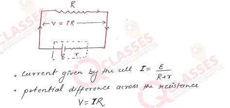 Class ISC Physics Important Notes Chapter DC Circuit And Measurement