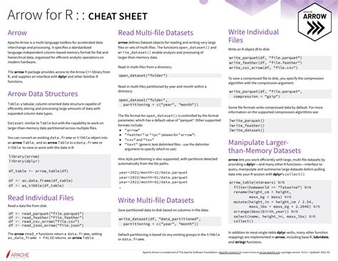 Apache Arrow Cheat Sheet Download Printable Pdf Templateroller