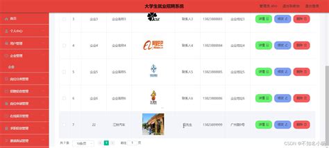 基于springboot的大学生就业管理系统（内附源码，数据库，讲解等）大学生就业招聘管理系统 数据库 Csdn博客