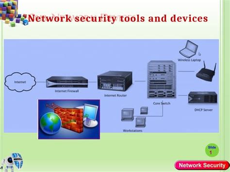 Chapter1introduction To Network Security 1pptx