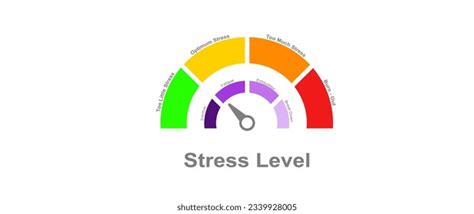Measuring Level Stress Set Icons Different Stock Vector Royalty Free