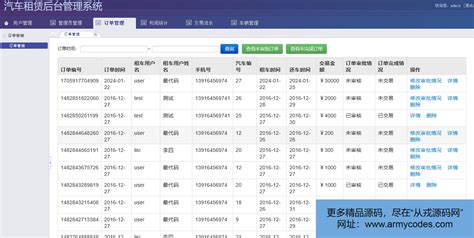 基于ssh的汽车租聘管理系统 java毕业设计 从戎源码网 从戎源码网