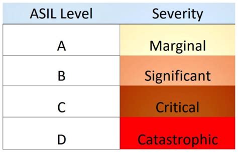 Who Is Driving Autonomous Cars Anyway Industry Articles Who Is Driving Autonomous Cars Anyway Industry Articles