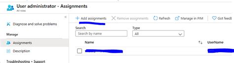 Azure Devops Pipeline Active Directory User Creation Stack Overflow