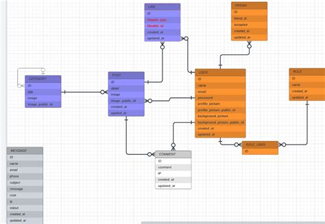 Github Hamza Aloglusocial Media 000
