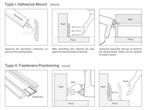 Buy Wholesale China Free Sample Wps Wall Panel De Pared Wall Cladding Interior Revestimento Da