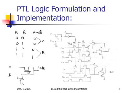 Ppt Impact Of Pass Transistor Logic Ptl On Power Delay And Area Powerpoint Presentation