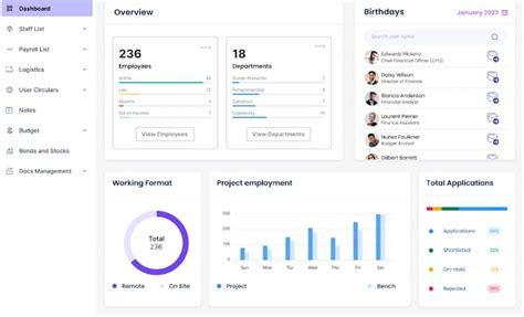 Be Your Ai Web App Software Developer Ai Saas App Desktop App Crm Pos Erp By