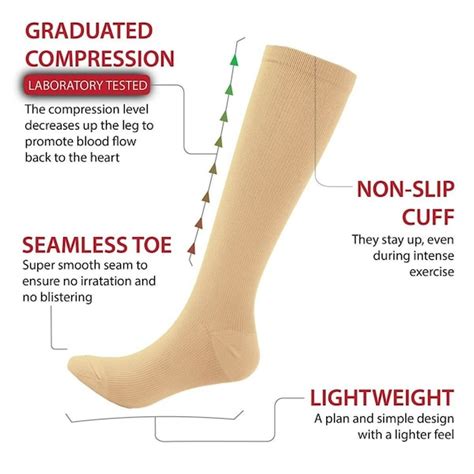 Compression Socks Etsy