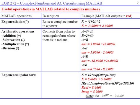 egr 272 complex numbers and ac circuits using matlab ppt download