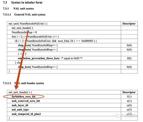 推荐一个网页端轻量级码流语法分析器bsparser 知乎