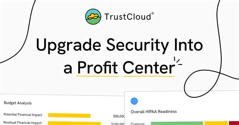 2025 cisos guide to automate security privacy and ai risk assessments