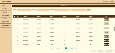 Springboot办公用品管理系统y758m（程序源码数据库调试部署开发环境）系统界面在最后面。物品申请领用源码 Csdn博客