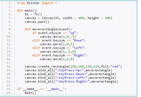 python编程 tkinter绘制接收事件的图形 阿里云开发者社区