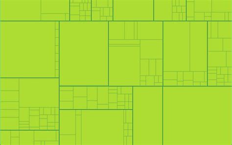 A4 Nested Treemap Test Em Lu Observable