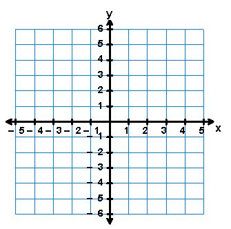 Drawing Linear Graphs Free Download On ClipArtMag