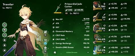 My Dendro Aether Build R Aether Mains