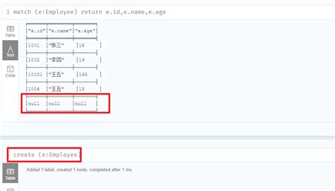 Neo4j 特性cql语句，函数，springboot集成neo4j Cql Csdn博客
