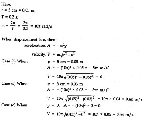 Simple Harmonic Motion Formula Testbook