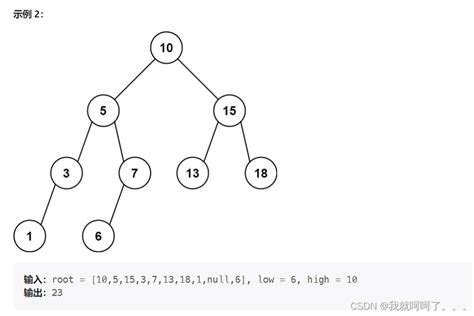 938 二叉搜索树的范围和 Csdn博客