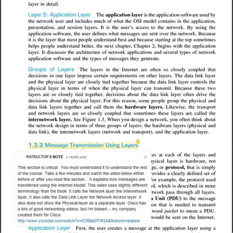 Sample Of An E Textbook Page With Instructor Annotation Download