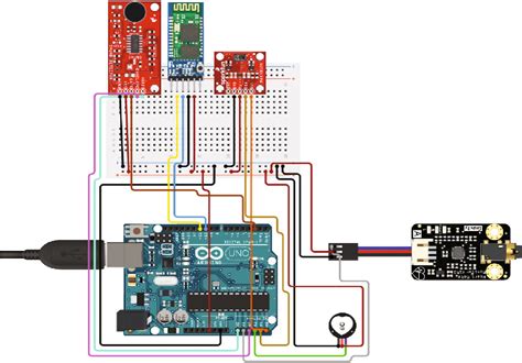 Figure 1 From Development Of An Iot Based Sleep Apnea Monitoring System For Healthcare