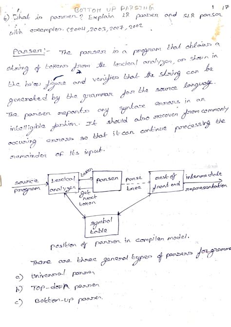 Cd Unit Iii Bottom Up Parsing Hand Written Notes Computer Science