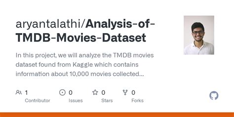 GitHub Aryantalathi Analysis Of TMDB Movies Dataset In This Project We Will Analyze The TMDB