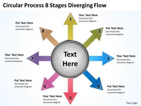 Circular Process Stages Diverging Flow Cycle Chart PowerPoint Slides