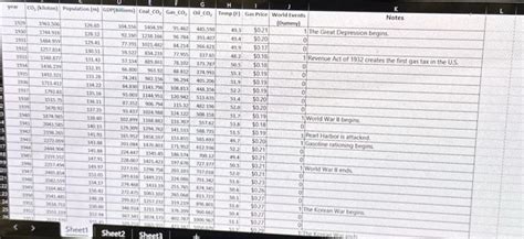 Solved Please Show Me And Explain To Me Om How To Develop