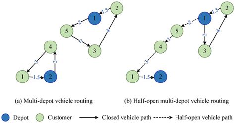 A Hybrid Adaptive Simulated Annealing And Tempering Algorithm For