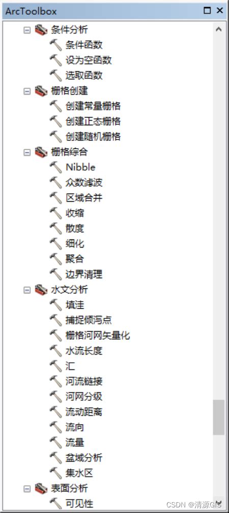 【arcgis】arcgis toolbox中文对照 arctoolbox中文 csdn博客