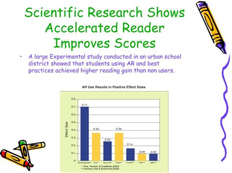 Ppt The Accelerated Reader Program Powerpoint Presentation Free Ppt The Accelerated Reader Program Powerpoint Presentation Free